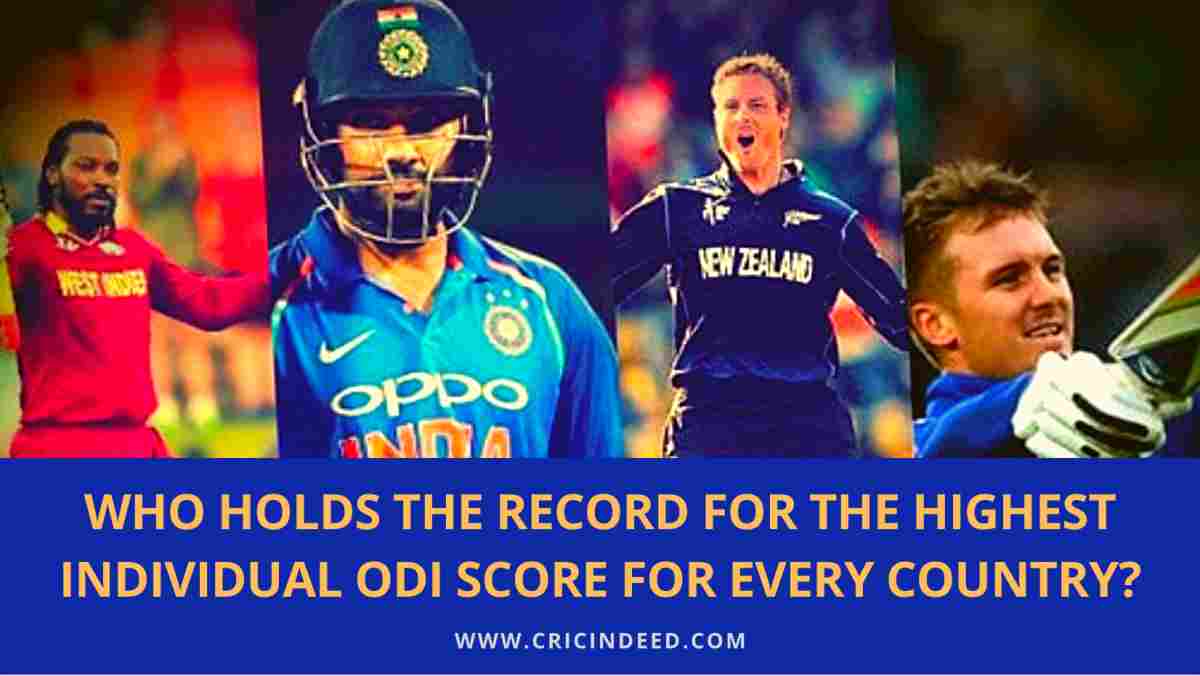 Highest Individual Score in ODI for Every Country - CricIndeed