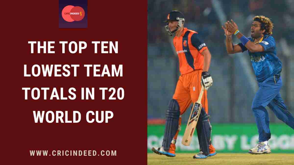 T20 World Cup Stats: Lowest Team Totals - CricIndeed