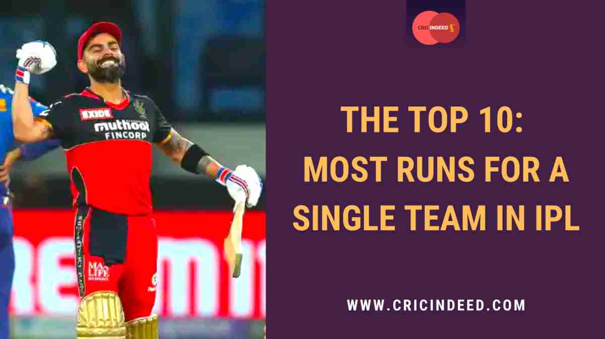 IPL Stats: Most Runs for a Single Team - CricIndeed