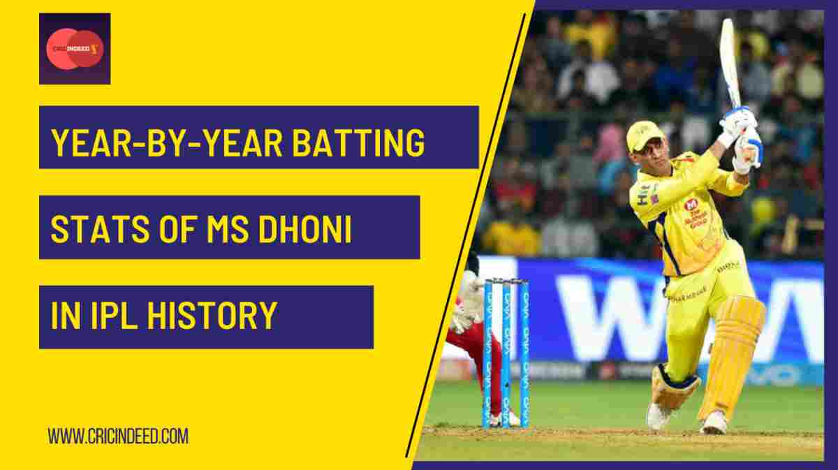 MS Dhoni IPL Runs - Year by Year - CricIndeed