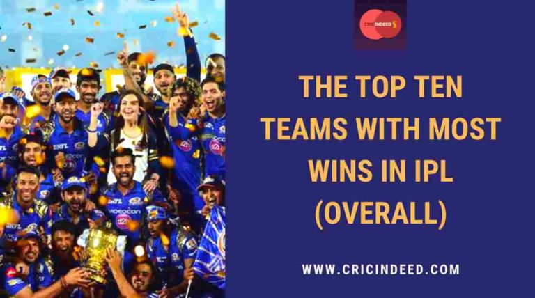 IPL Stats: Most Wins (Matches) by Teams - CricIndeed