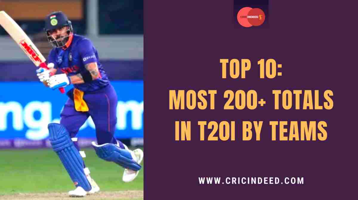 Most 200+ Totals in T20Is by Teams - CricIndeed