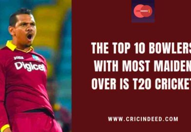 Most 400+ Scores in ODI by Teams - CricIndeed