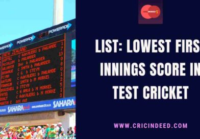 Top 10: Most Runs in ICC Tournaments - CricIndeed