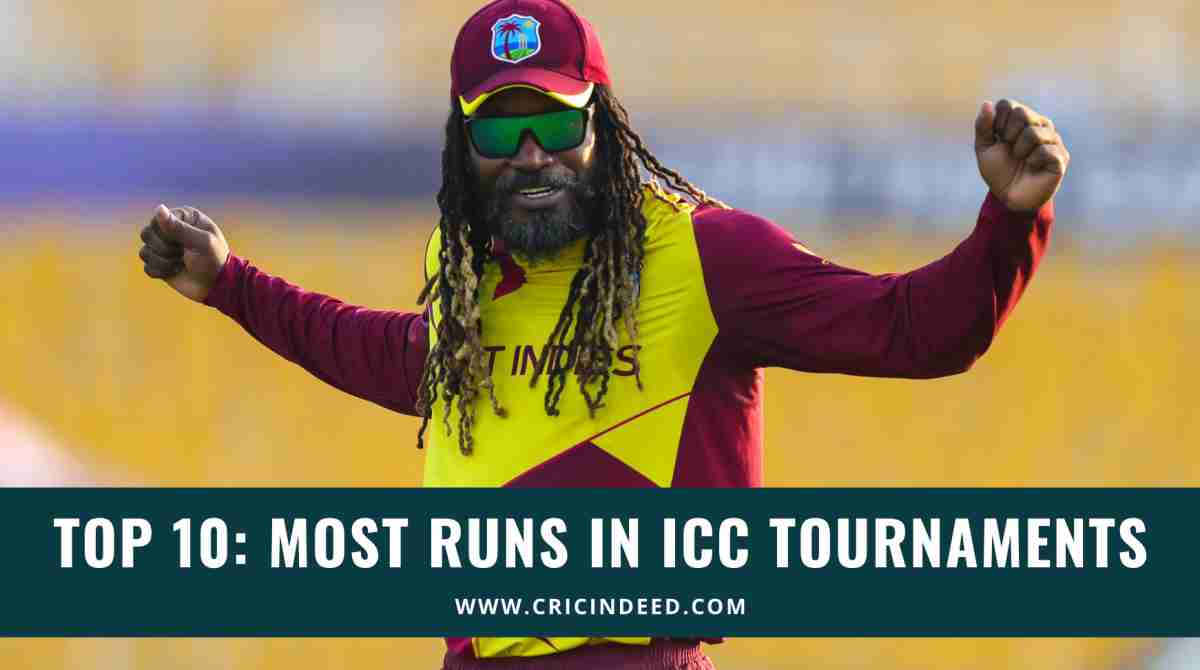Top 10: Most Runs in ICC Tournaments - CricIndeed