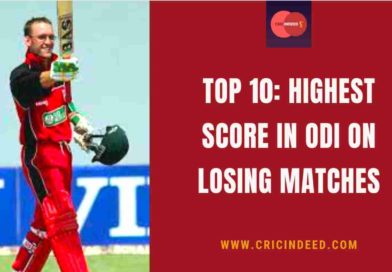 Teams with Most ODI Centuries - CricIndeed