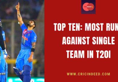 Most Test Runs against Single Team - CricIndeed
