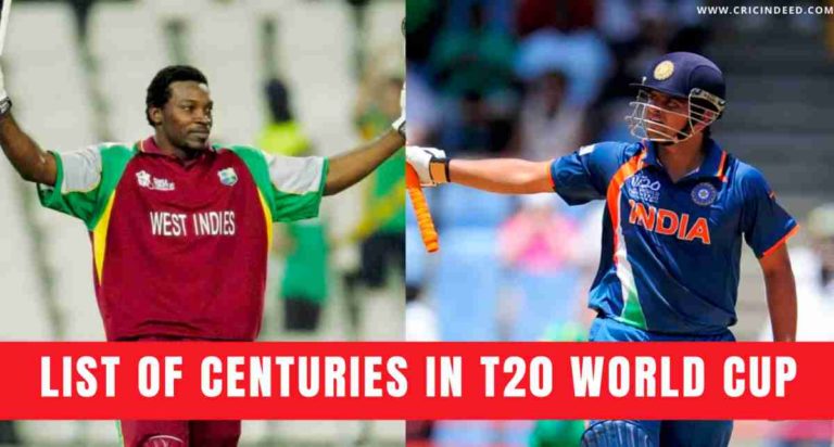 List: Batters with Centuries in T20 World Cup - CricIndeed