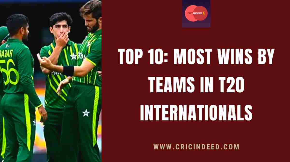 Top 10 Most Wins In T20I By Teams CricIndeed top-10-most-wins-in-t20i-by-teams-cricindeed