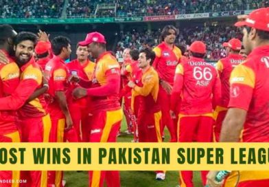 Pakistan Super League - Winners and Runners List - CricIndeed