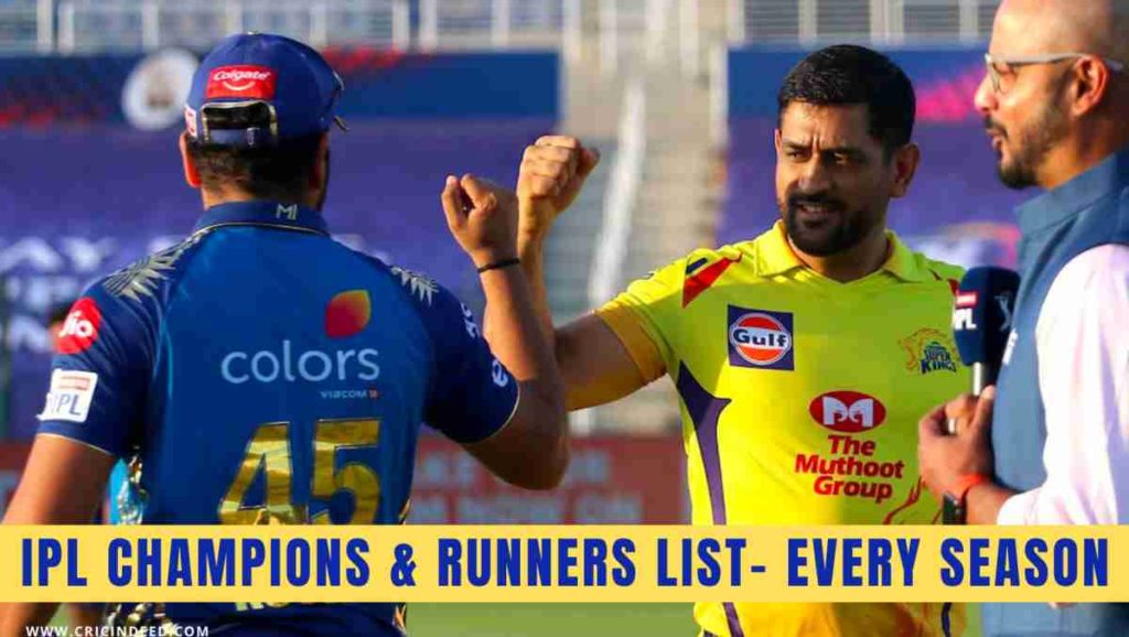 Complete List of IPL Winners (2008 - Present) - CricIndeed