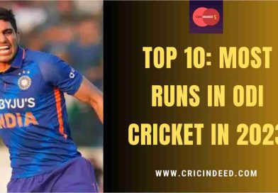 Stats: Virat Kohli ODI World Cup Runs and Centuries (Year-wise ...