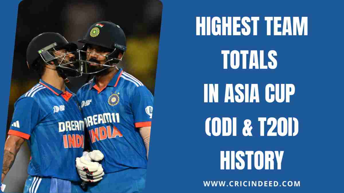 Highest Team Totals in Asia Cup (ODI & T20I) History - CricIndeed