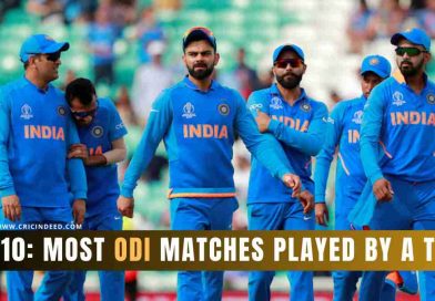 ODI Stats: Teams with Most Wins (All Time) - CricIndeed