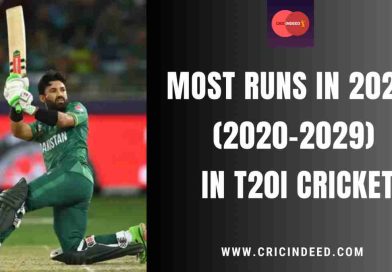 List: Virat Kohli's Highest ODI Scores - CricIndeed