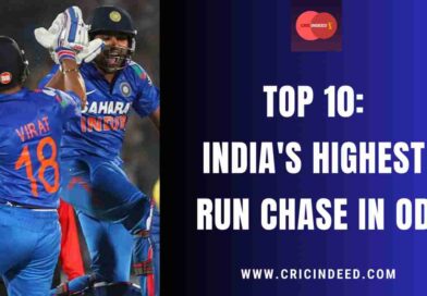 ODI Cricket: Highest Successful Run Chases - CricIndeed