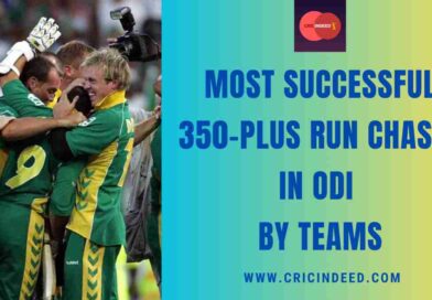 Most 350-plus Scores in ODI by Teams - CricIndeed