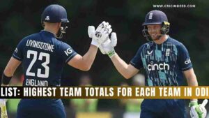 List: Highest Team Totals for Each Team in ODI - CricIndeed