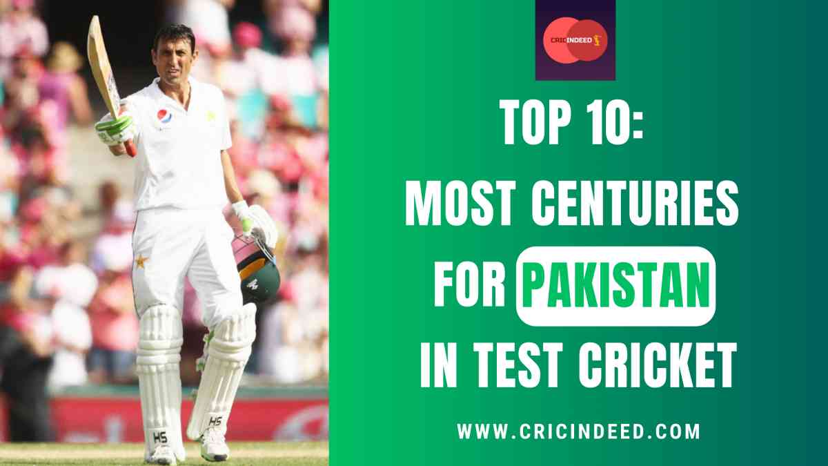 Most Test Centuries for Pakistan - CricIndeed