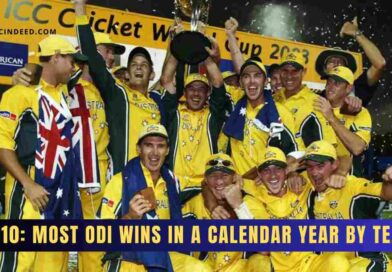 Top 10: Most Test Wins in a Calendar Year by Teams - CricIndeed