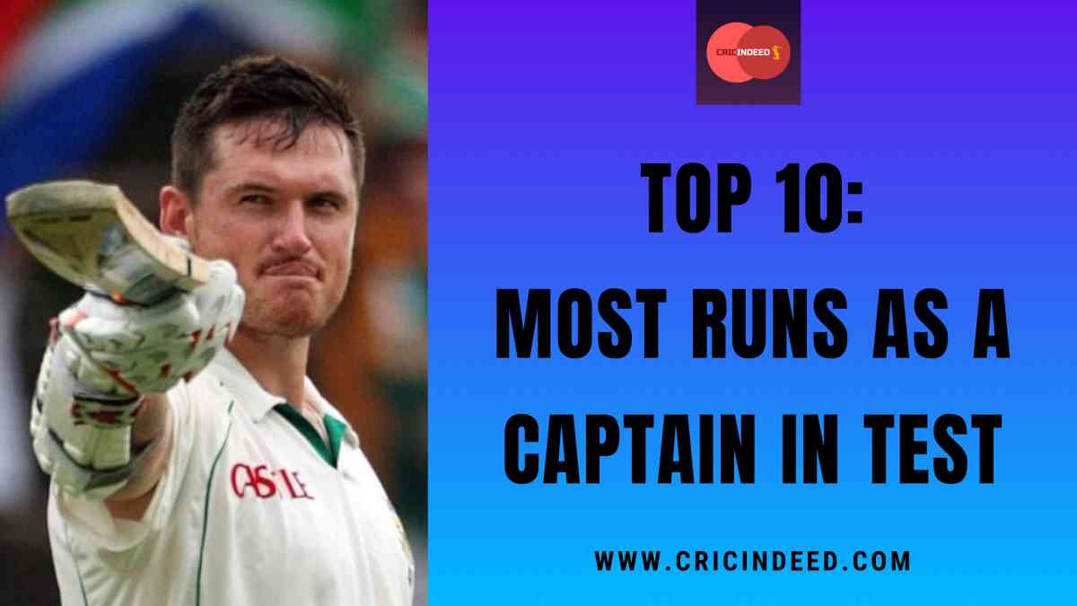 Most Test Runs as Captain - CricIndeed