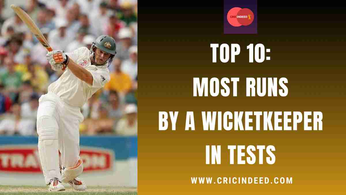 Most Test Runs as Wicketkeeper - CricIndeed