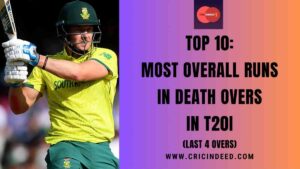 Most Overall Runs in Death Overs in T20Is - CricIndeed