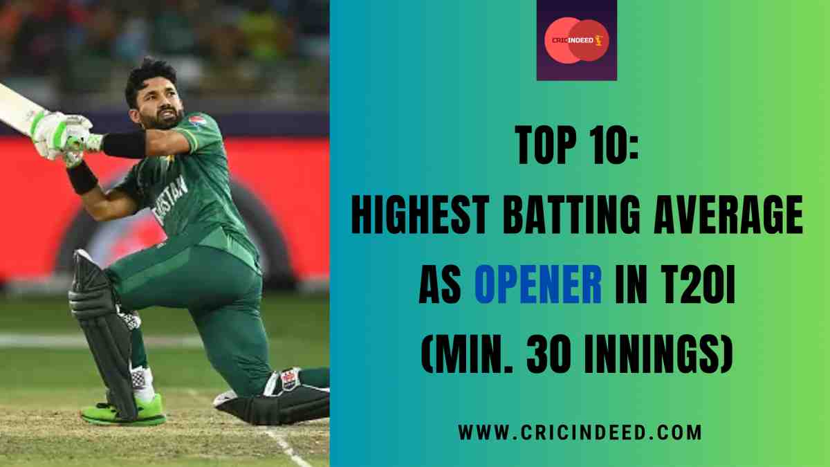 Highest Batting Average as Opener in T20Is - CricIndeed