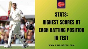 Test Records: Highest Individual Score at Every Batting Position ...