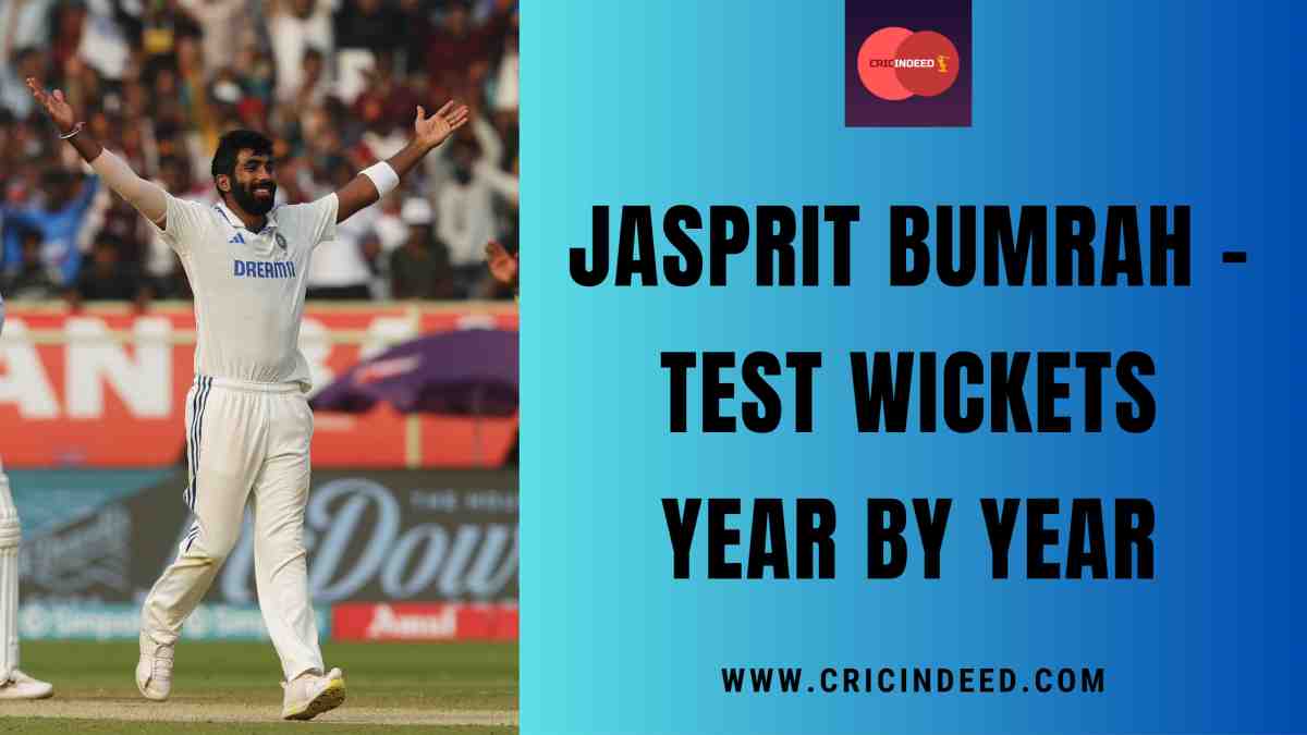 Jasprit Bumrah - Test Wickets Year by Year - CricIndeed