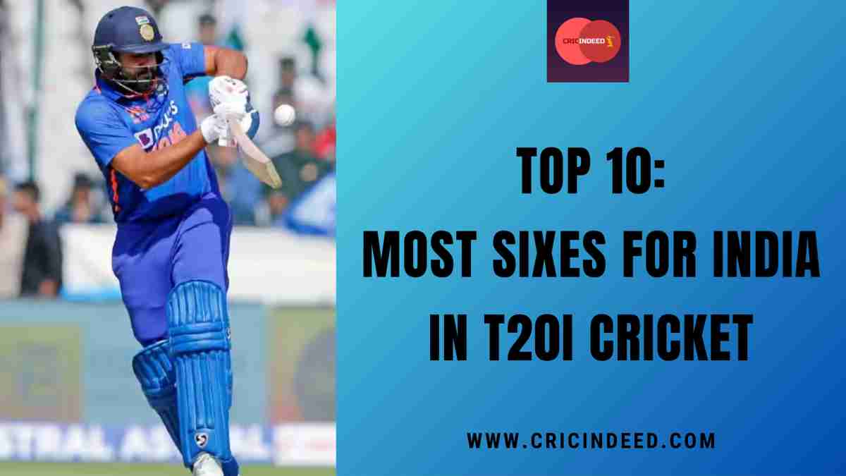 Top 10: Most Sixes for India in T20I Cricket - CricIndeed
