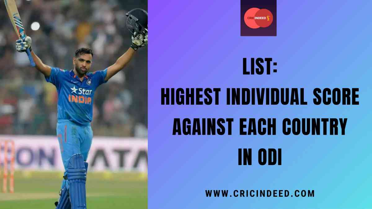 List: Highest Individual Score against Each Country in ODI - CricIndeed