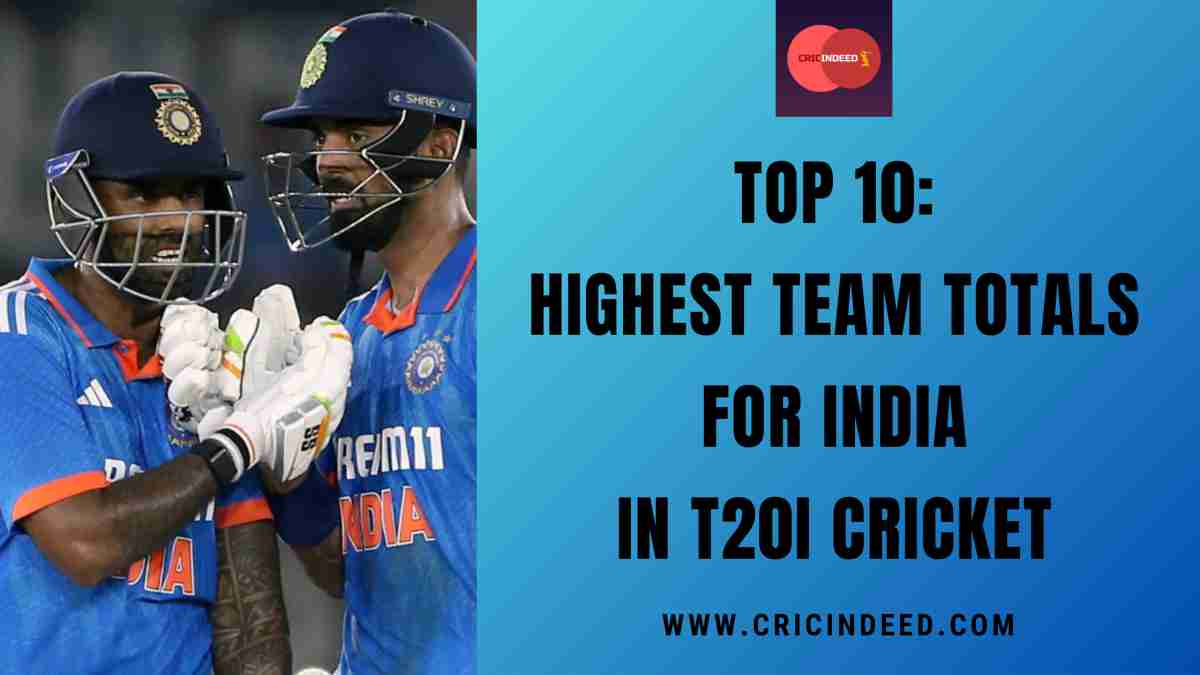 Highest Team Totals for India in T20Is - CricIndeed