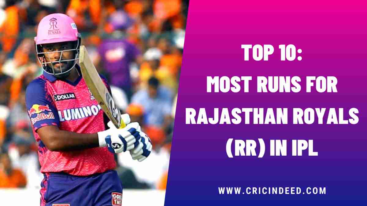 IPL Stats: Most Runs for Rajasthan Royals (RR) - CricIndeed