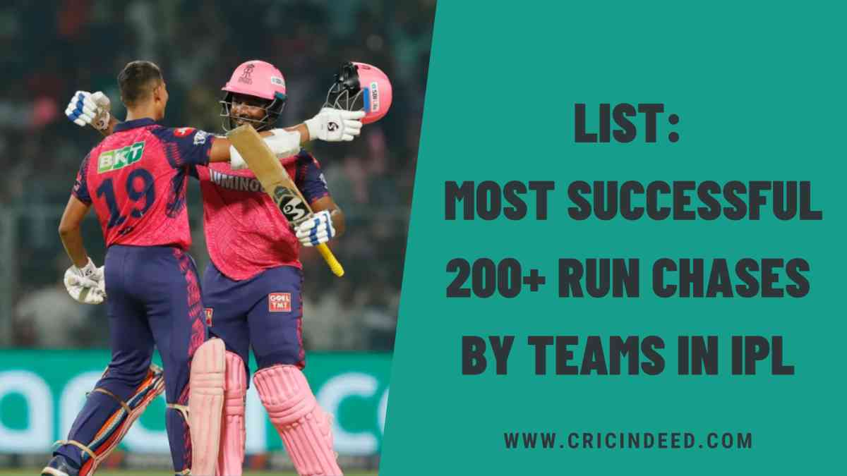 IPL Stats: Most Successful 200+ Run Chases by Teams - CricIndeed