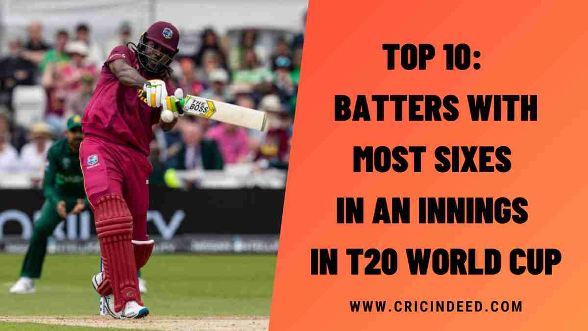 T20 World Cup Stats: Batters with Most Sixes in an Innings - CricIndeed