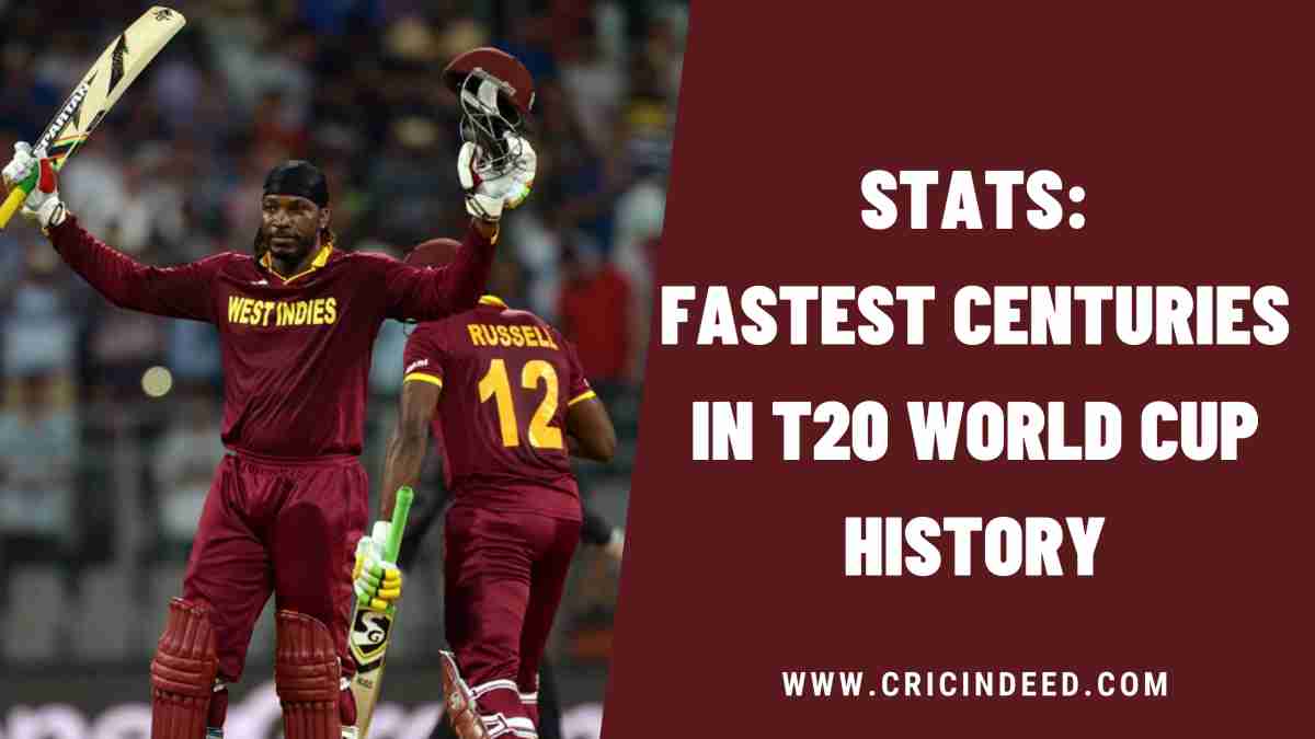 T20 World Cup Stats: Fastest Centuries - CricIndeed