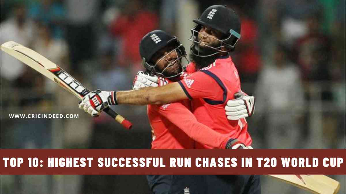 T20 World Cup Stats: Highest Successful Run Chases - CricIndeed