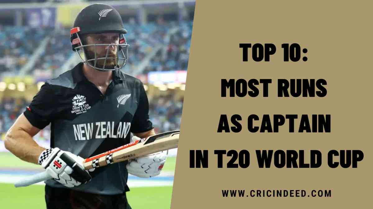 T20 World Cup Stats: Captains with Most Runs - CricIndeed