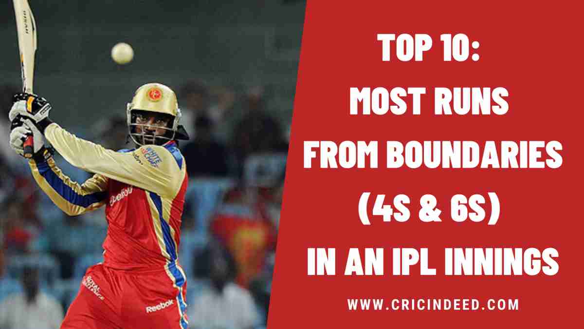 IPL Stats: Batters with Most Runs from Boundaries (4s & 6s) in an ...
