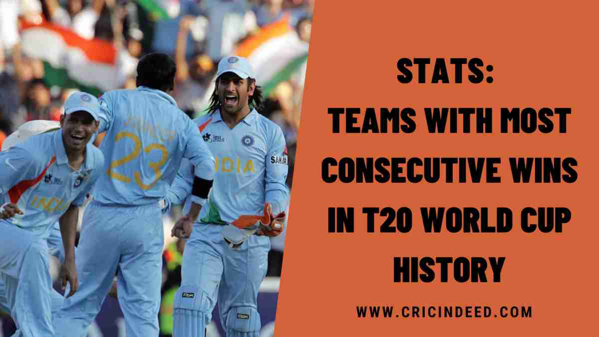 T20 World Cup Stats: Teams with Most Consecutive Wins - CricIndeed