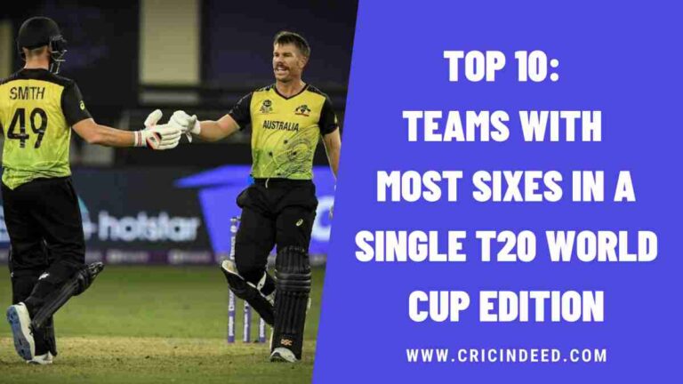 T20 World Cup Stats: Teams with Most Sixes in a Single Edition - CricIndeed