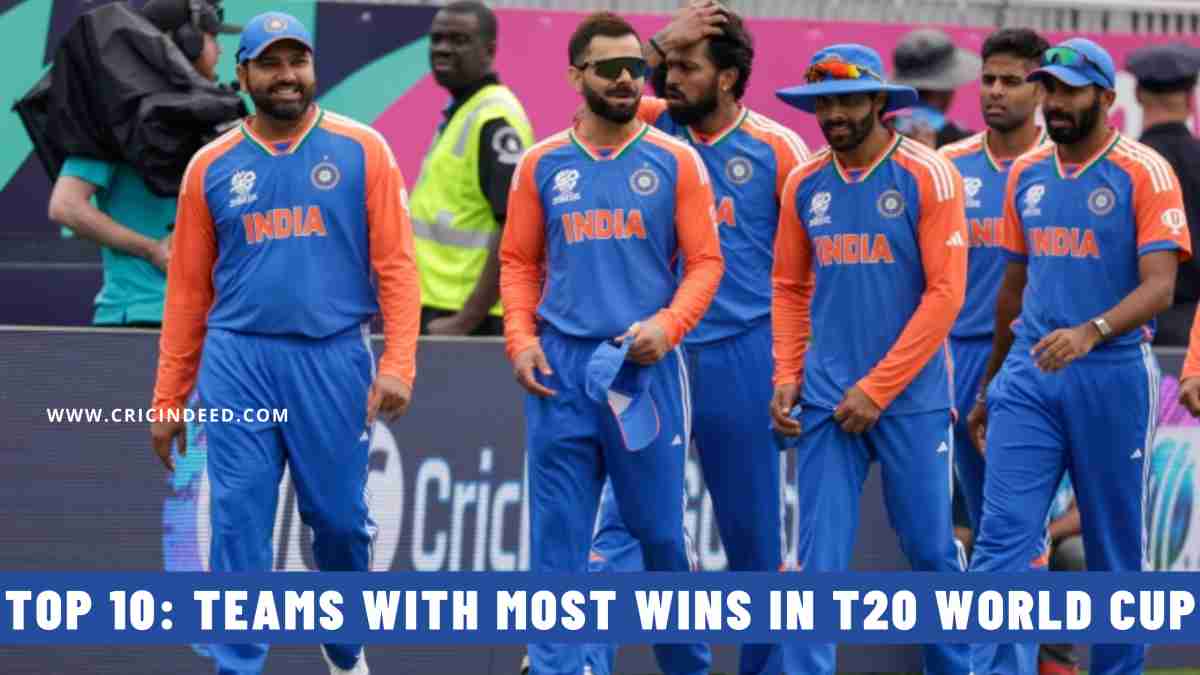 T20 World Cup Stats: Most Wins by Teams - CricIndeed