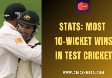 Predicting India’s Squad for T20 World Cup 2026 - CricIndeed