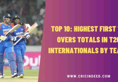 Top 10: India's Highest Individual Scores in Test Cricket - CricIndeed