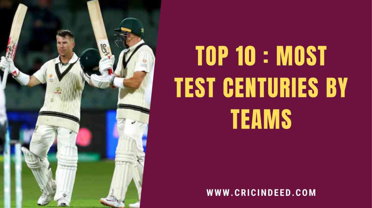 List: Most Test Centuries by Teams - CricIndeed