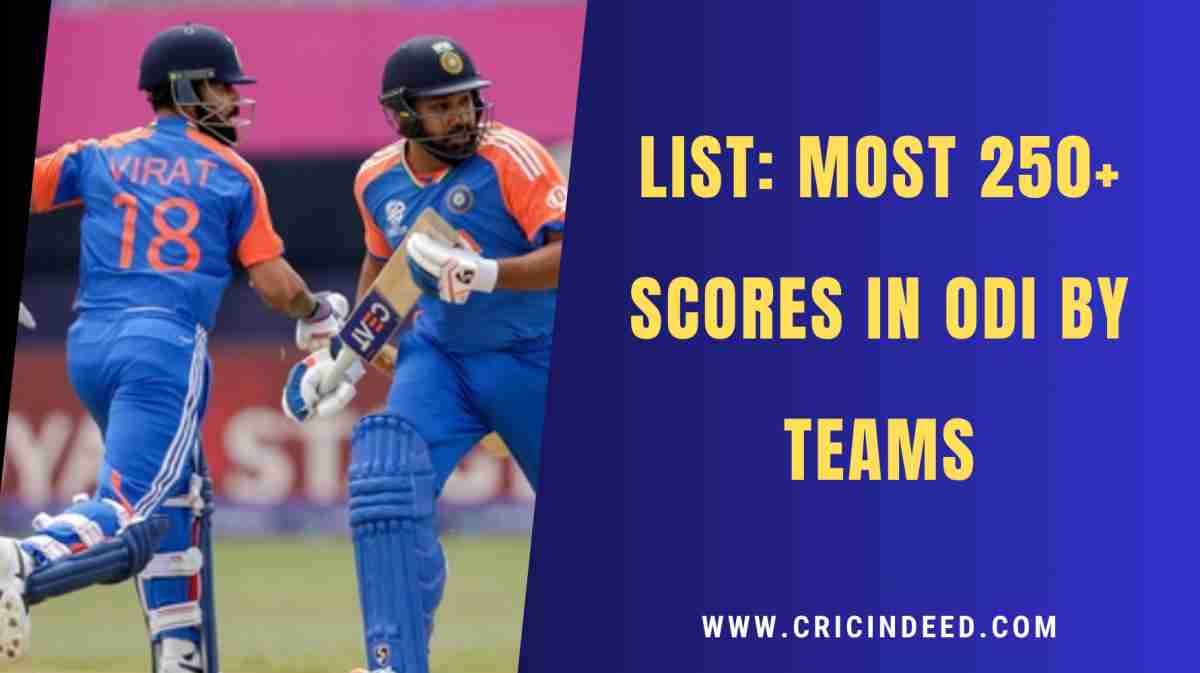 Stats: Most 250+ Scores by Teams in ODI Cricket - CricIndeed