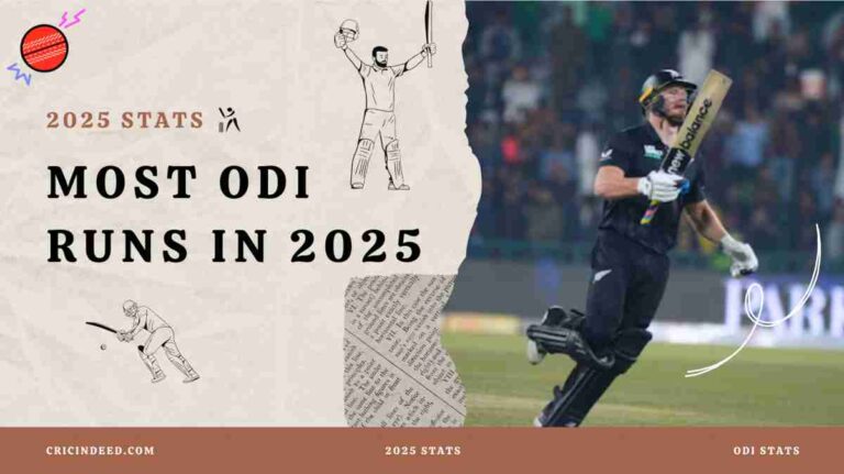 Most ODI Runs in 2025 - CricIndeed
