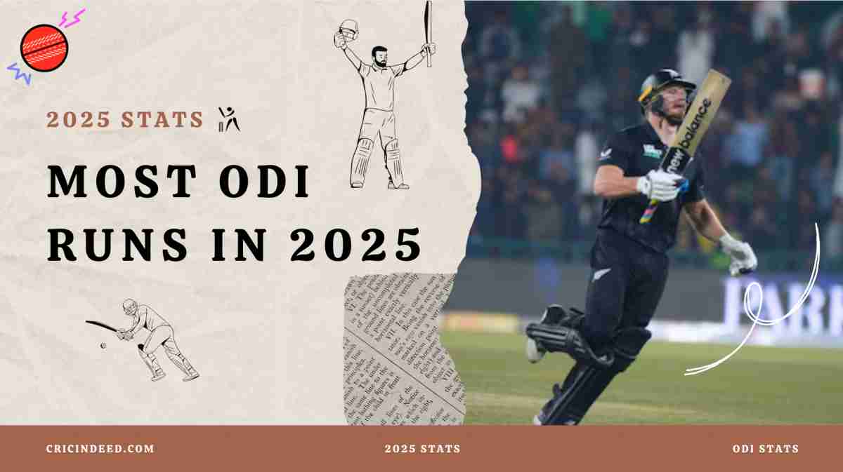 2025 Stats: Most Runs in ODI - CricIndeed