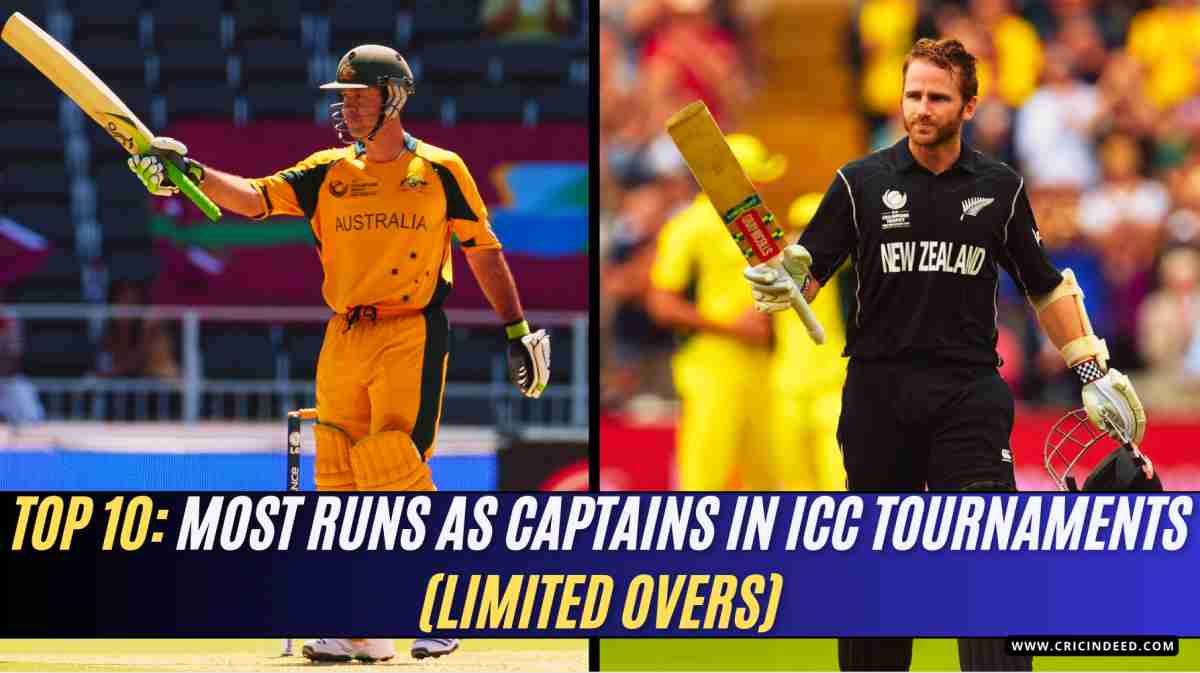 Top 10: Most Runs as Captain in ICC Tournaments - CricIndeed